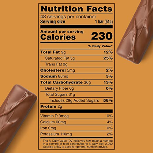 Milky Way Milk Chocolate Sharing Size Candy Bars Pack of 24 – Nibbleq